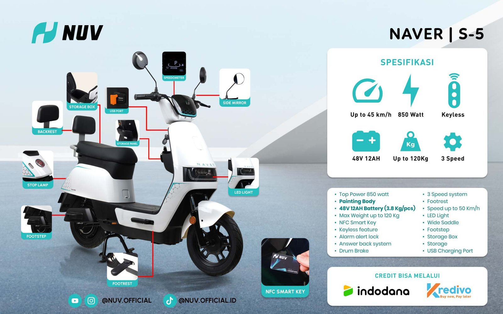 NUV - Motor dan Sepeda Listrik dari Masa Depan