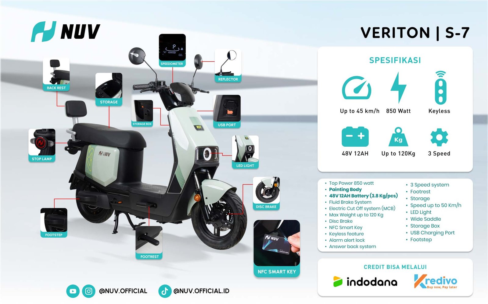 NUV - Motor dan Sepeda Listrik dari Masa Depan